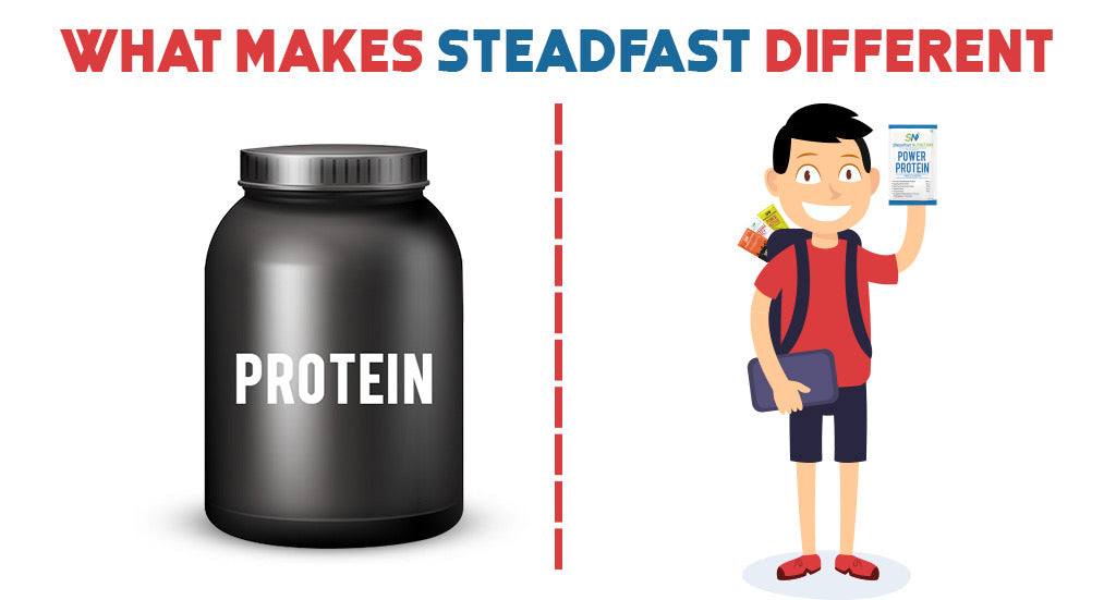 WHAT MAKES STEADFAST DIFFERENT? – Steadfast Nutrition