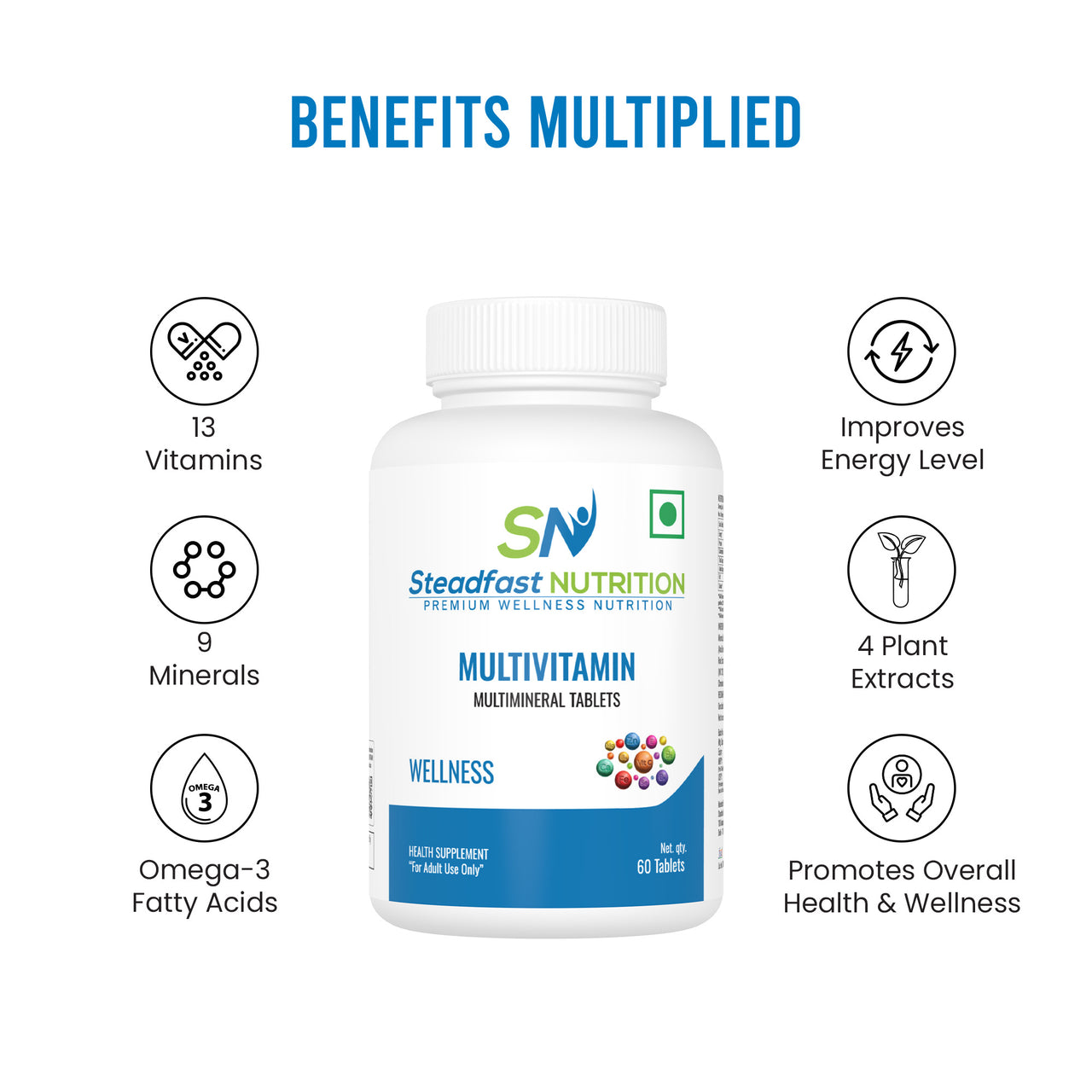 Best Multivitamin Tablet Online with 13 Vitamins and 9 Minerals ...