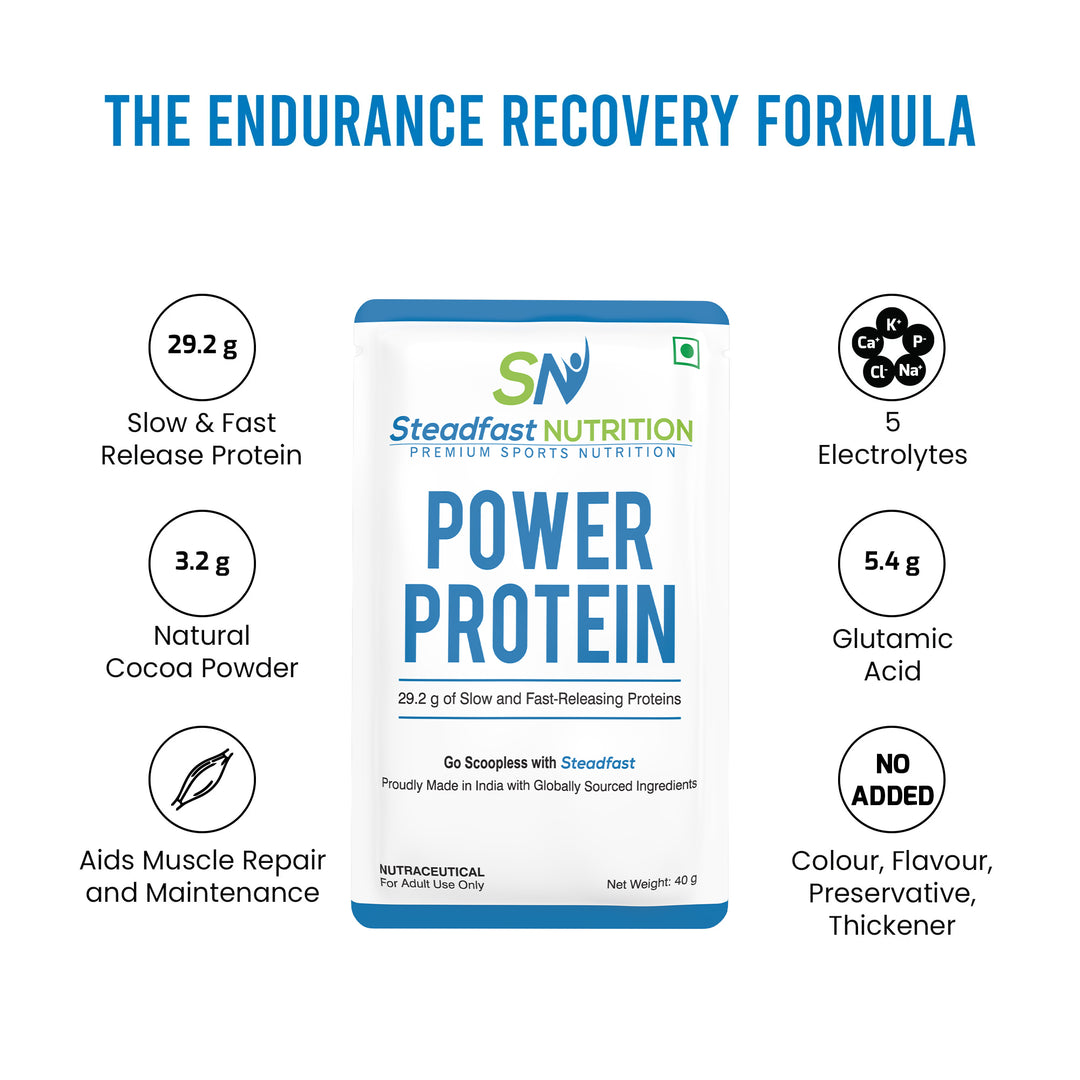 Whey Protein Concentrate with Calcium Caseinate and Natural Cocoa, 29 ...