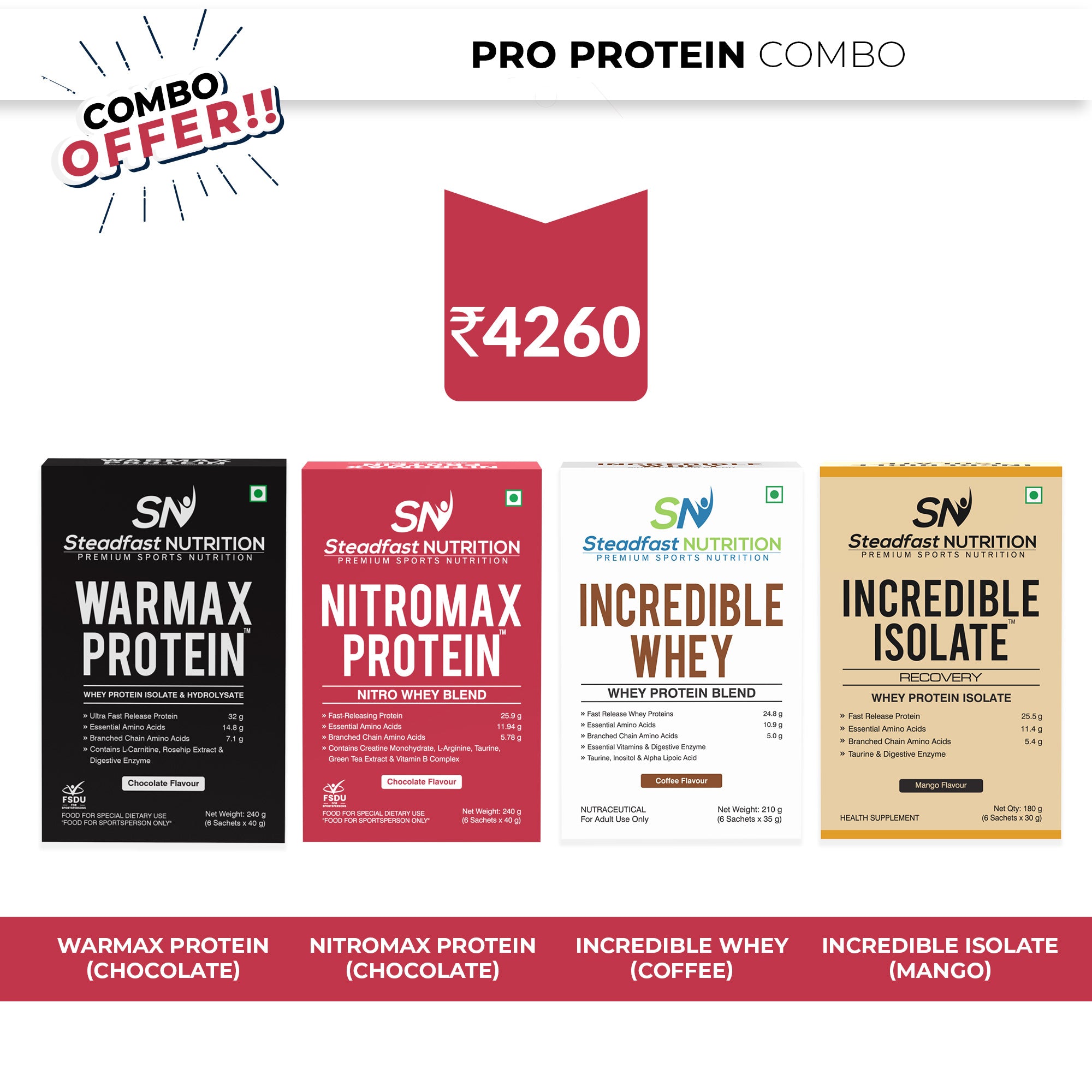 Pro Protein Combo – Steadfast Nutrition