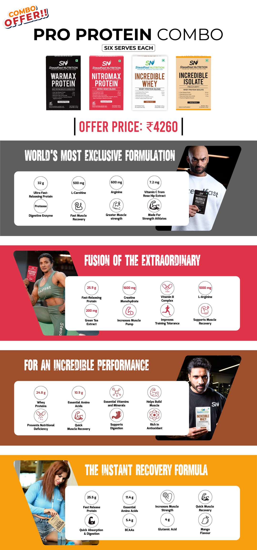 Pro Protein Combo – Steadfast Nutrition